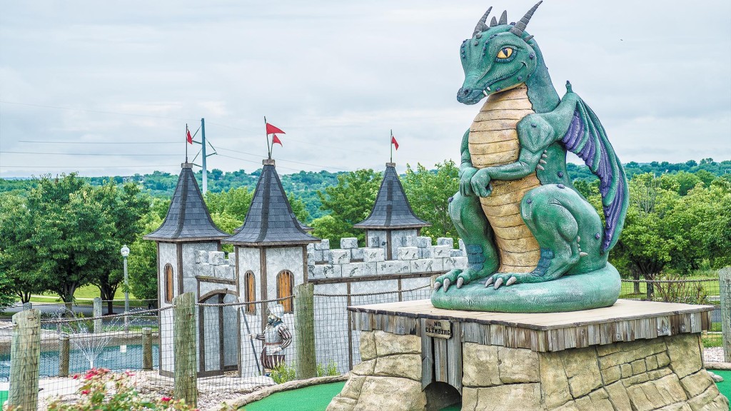 Greatest Adventures Mini Golf – Branson, Missouri’s Top Rated Mini-Golf ...